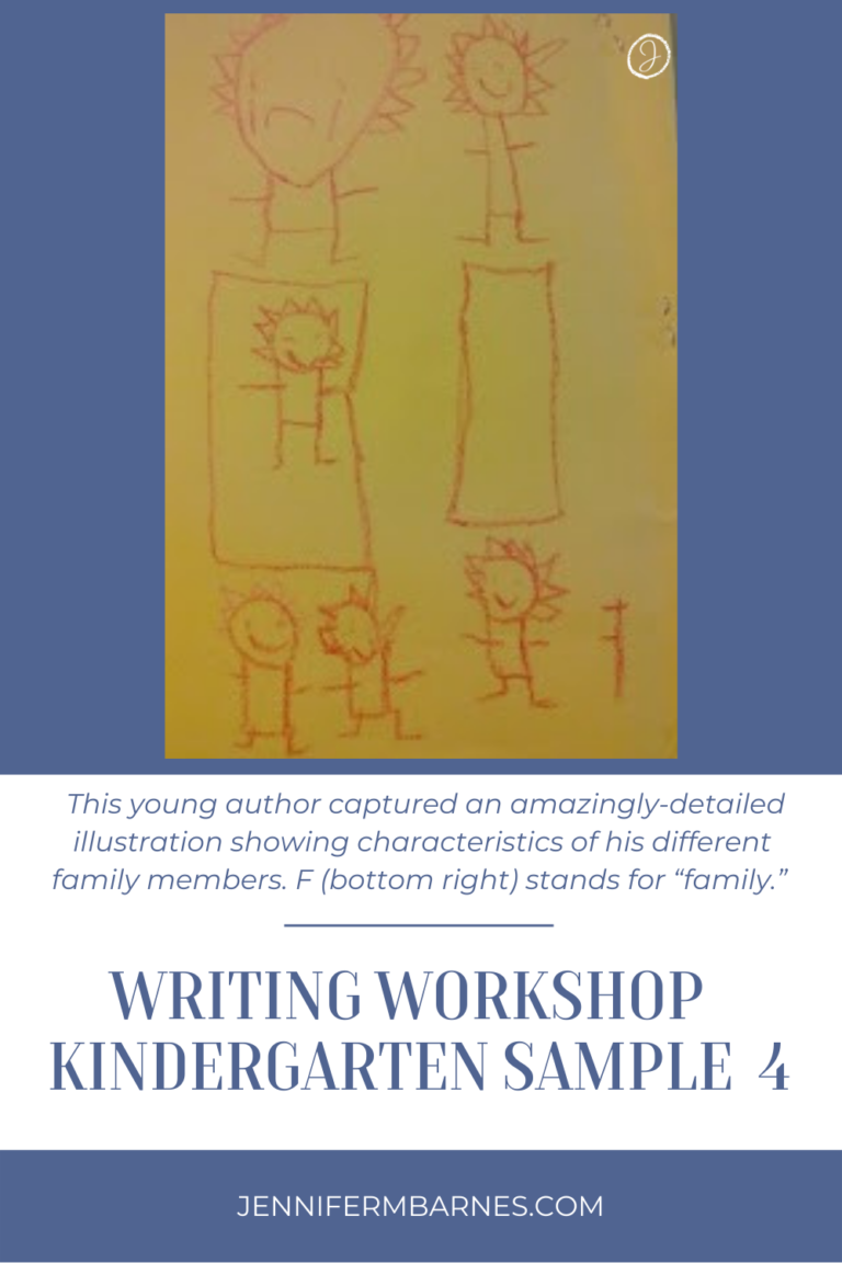 How To Host An Inspirational Writing Workshop in Kindergarten From Day ...