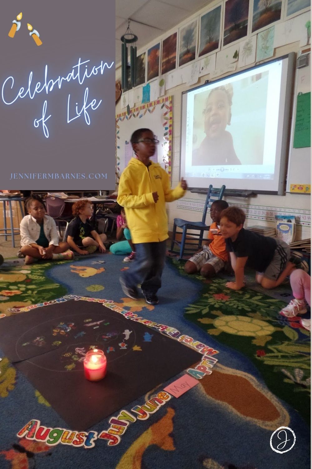 Five Incredible Kindergarten Birthday Activities That Bring Homes ...